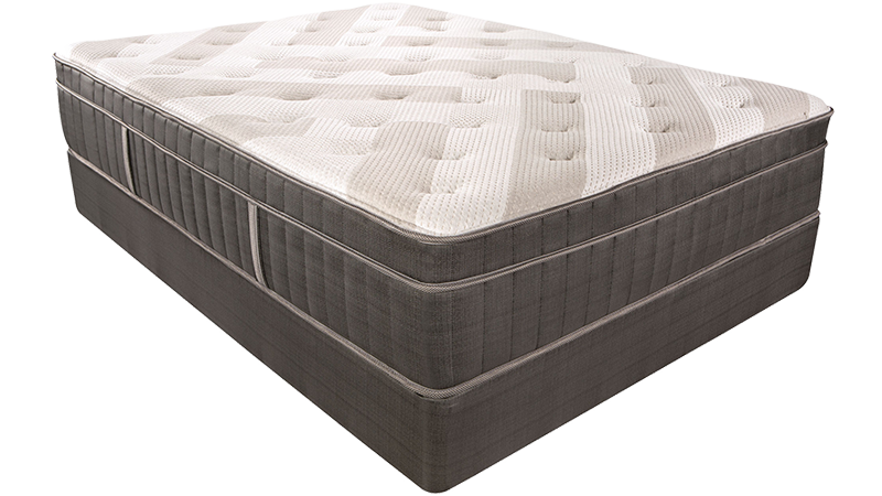 Signature Mattress Collection